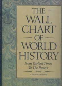 The Wall Chart of World History - Sabbath Reflections
